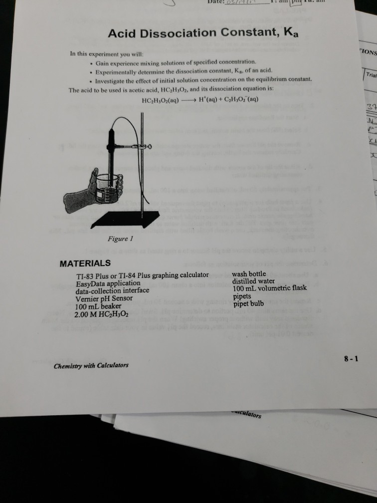 Solved Acid Dissociation Constant, Ka IONS In this | Chegg.com
