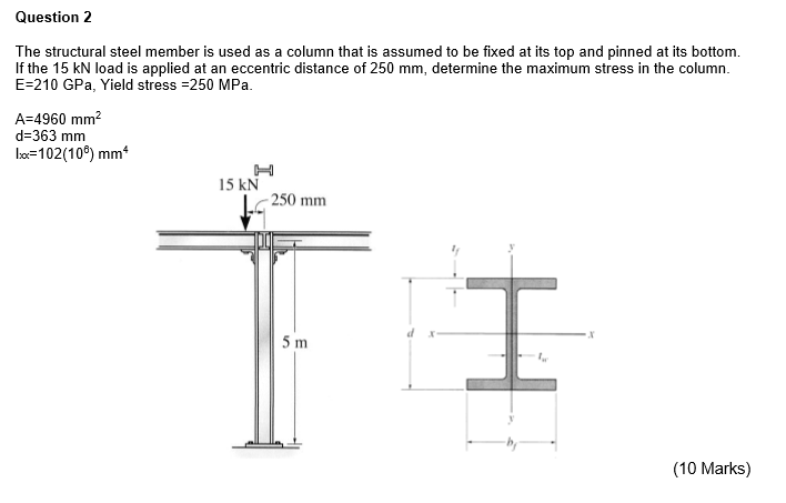 Solved The structural steel member is used as a column that | Chegg.com