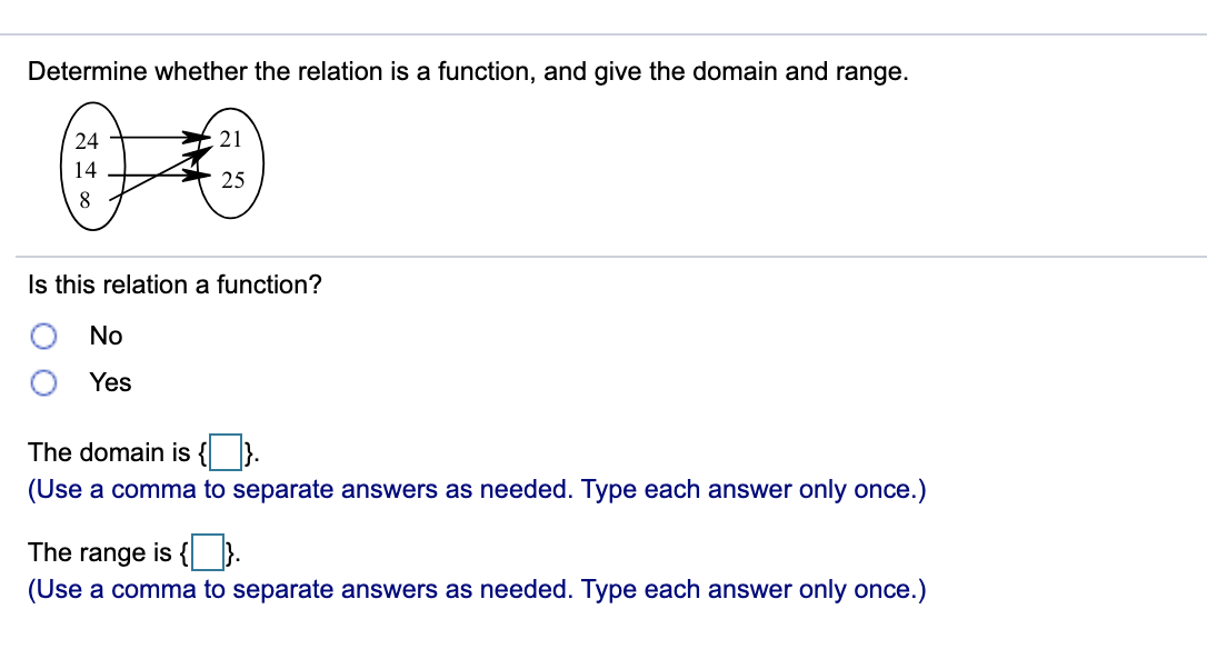 Solved Determine whether the relation is a function, and | Chegg.com