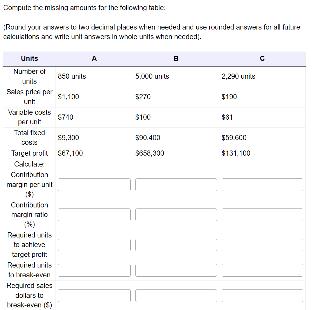Solved Compute the missing amounts for the following table: | Chegg.com