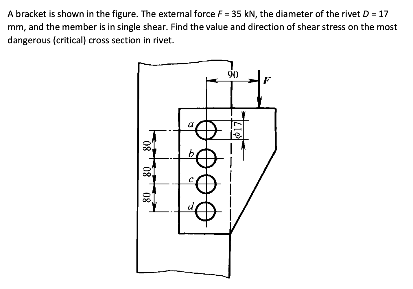 Solved A bracket is shown in the figure. The external force | Chegg.com