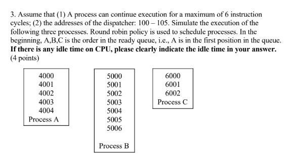 Solved 3. Assume that (1) A process can continue execution | Chegg.com
