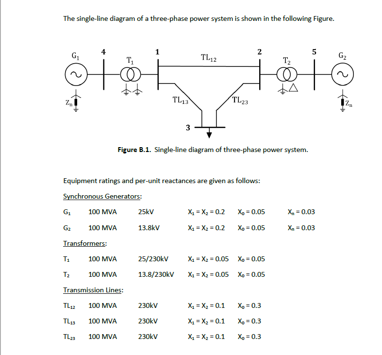 Solved The single-line diagram of a three-phase power system | Chegg.com