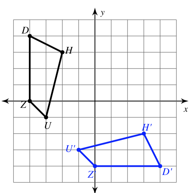 Solved Select which transformation is shownA.) Translation | Chegg.com