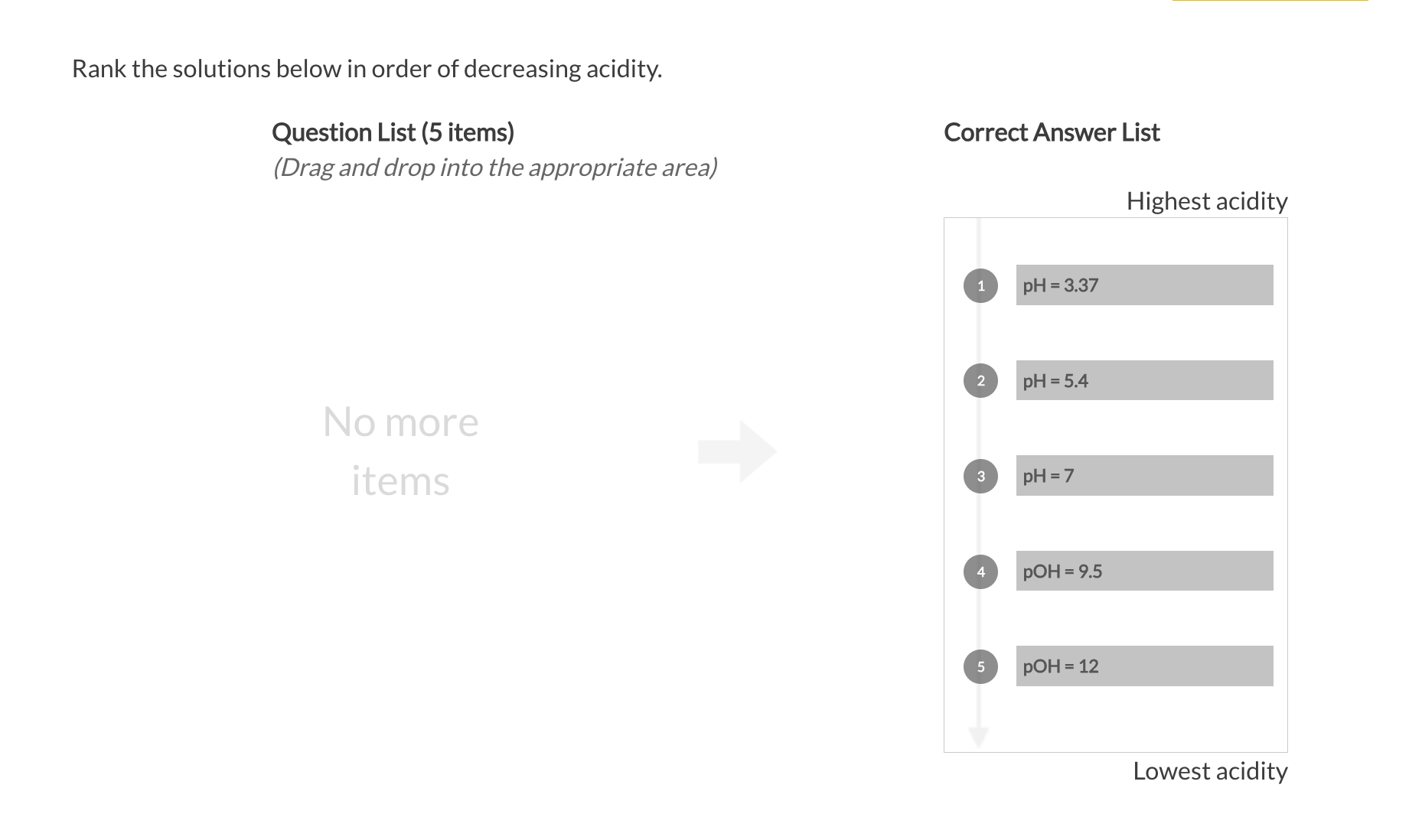 Solved Rank the solutions below in order of decreasing | Chegg.com