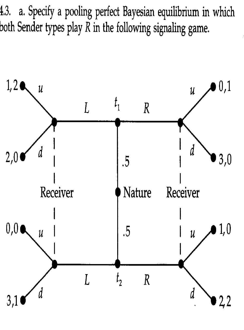 Solved 4.3. a. Specify a pooling perfect Bayesian | Chegg.com