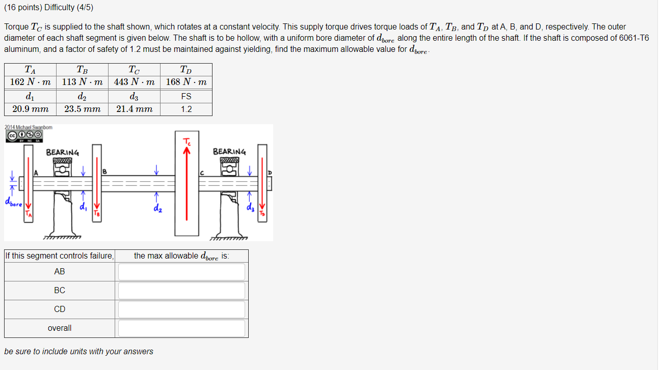 Solved (16 points) Difficulty (4/5) Torque Tc is supplied to | Chegg.com