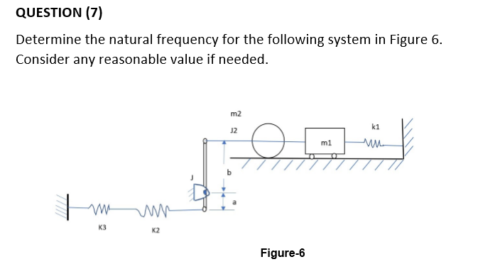 Solved QUESTION (7) Determine the natural frequency for the | Chegg.com