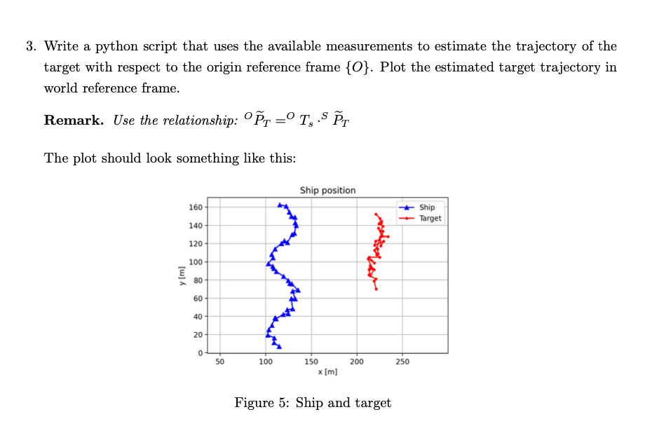 4 Radar target localization Consider the problem of | Chegg.com
