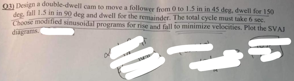 Solved DON'T COPY OTHER PEOPLE'S ANSWER HERE IN CHEGGsolve | Chegg.com