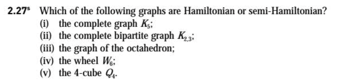 Solved 2.278 Which of the following graphs are Hamiltonian | Chegg.com