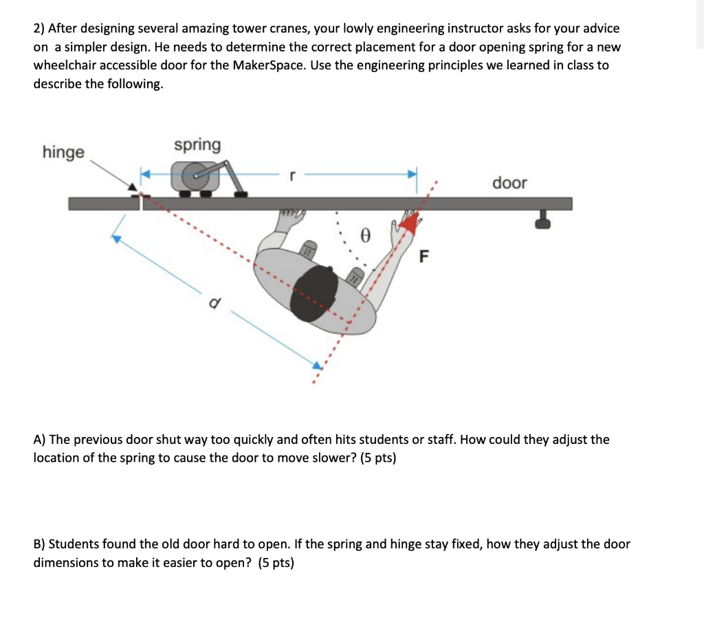 Solved 2) After designing several amazing tower cranes, your | Chegg.com