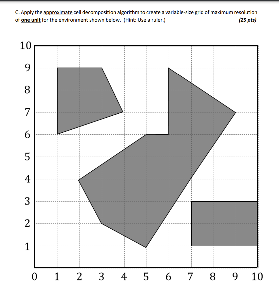 Solved C. Apply the approximate cell decomposition algorithm | Chegg.com