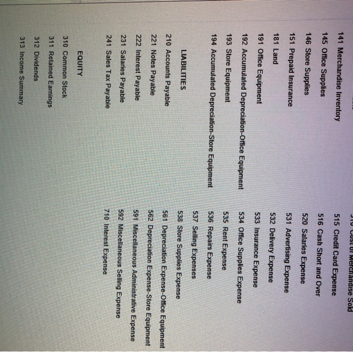Solved Please refer to the exact wording of account | Chegg.com