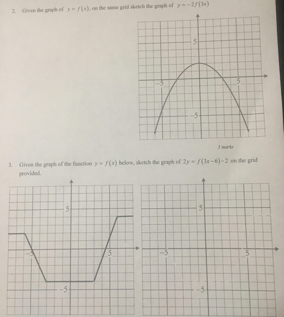 Solved 2. Given the graph of y = f(x), on the same grid | Chegg.com