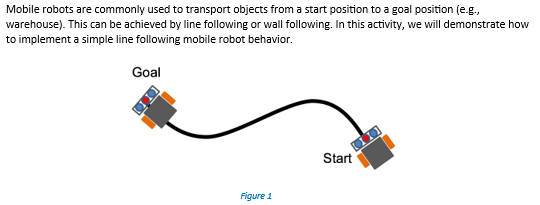 Solved Mobile robots are commonly used to transport objects | Chegg.com