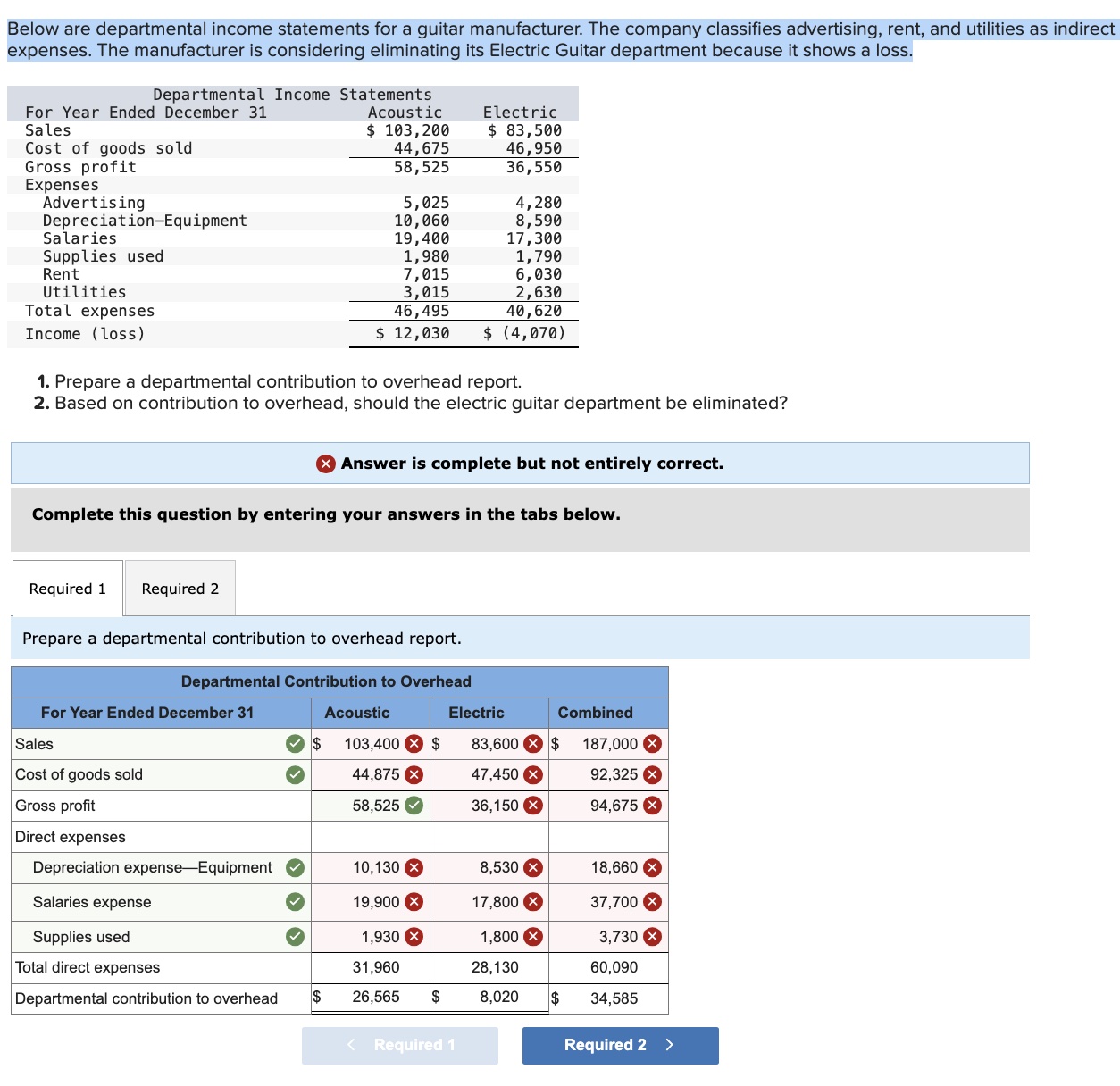 Solved Below are departmental income statements for a guitar | Chegg.com