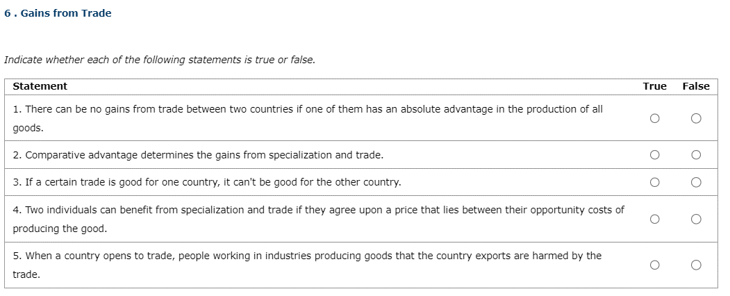 Solved 6 Gains From Trade Indicate Whether Each Of The