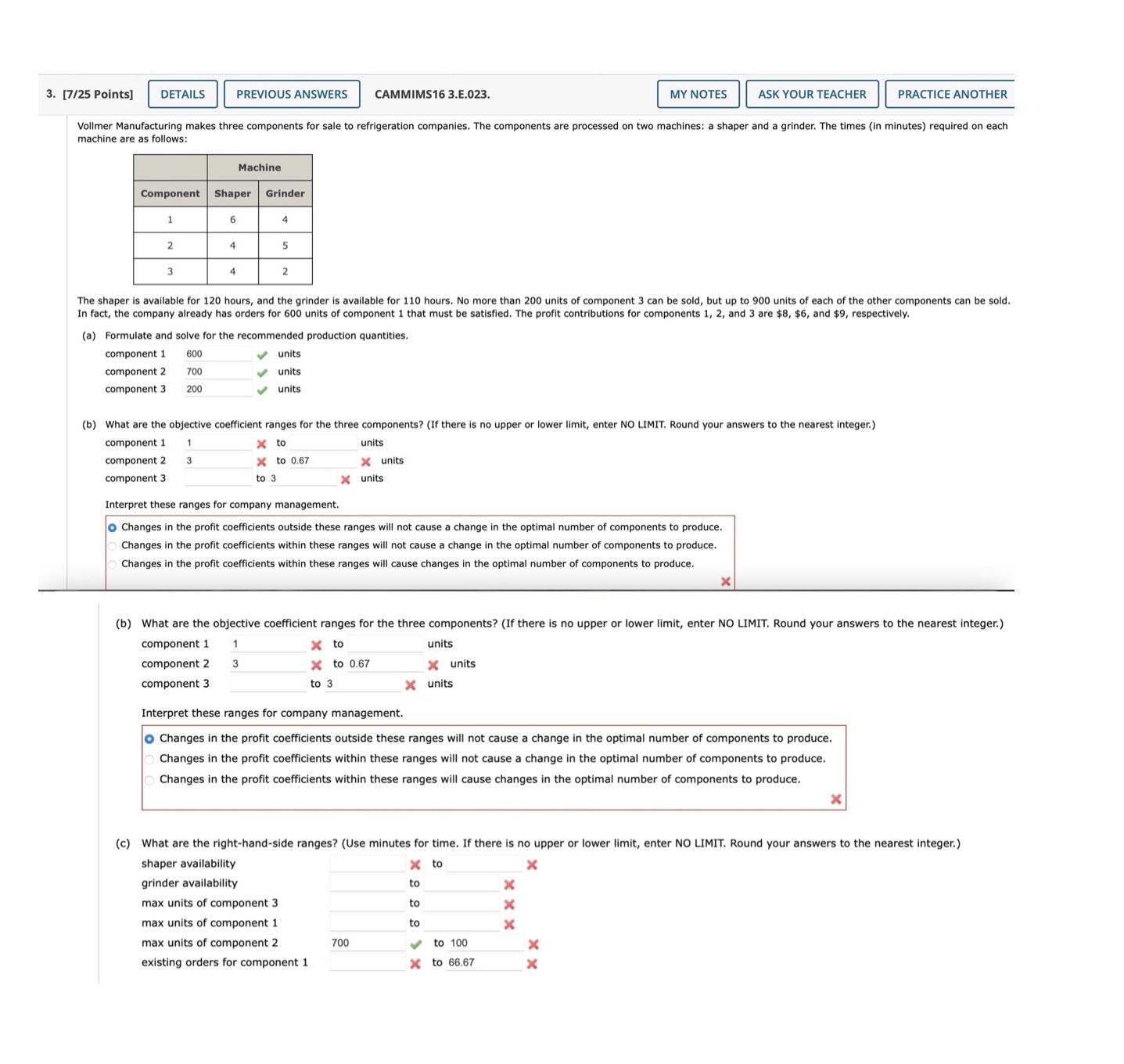 What are the objective coefficient ranges for the | Chegg.com