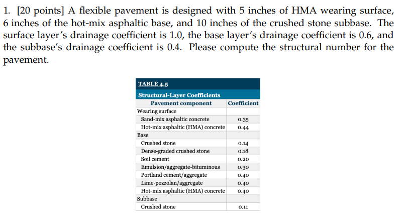 Solved A flexible pavement is designed with 5 inches of HMA | Chegg.com