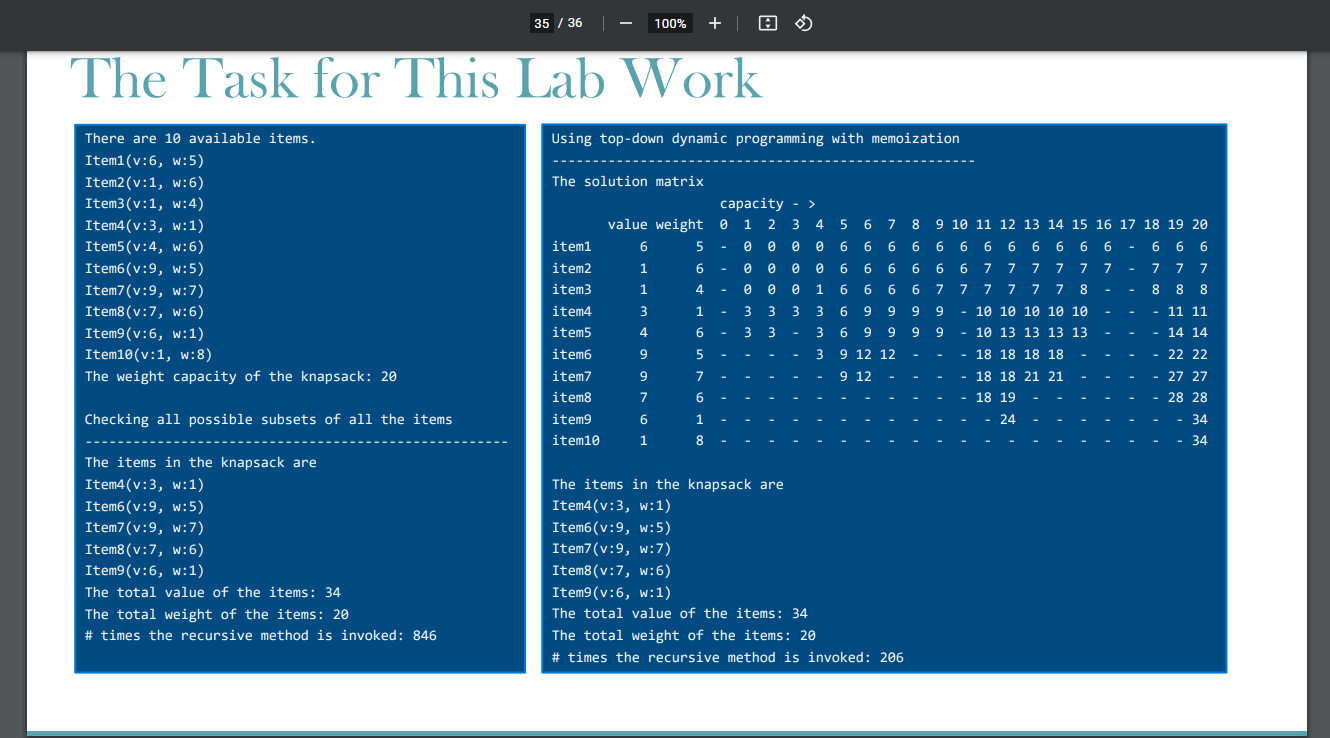 The Template code : import java.util.ArrayList; // A | Chegg.com