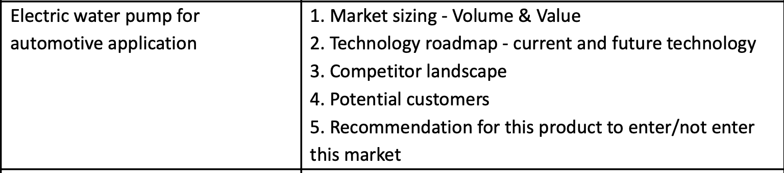 Solved Make ppt in text | Chegg.com