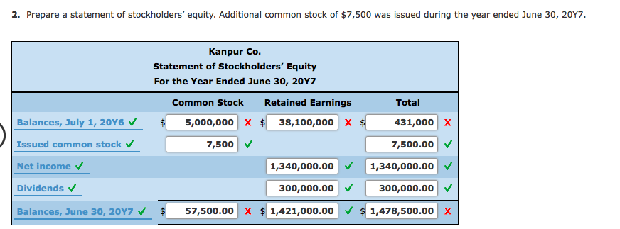 Multiple-step income statement and balance sheet The | Chegg.com