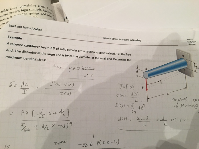 Solved A tapered cantilever beam AB of solid circular cross | Chegg.com