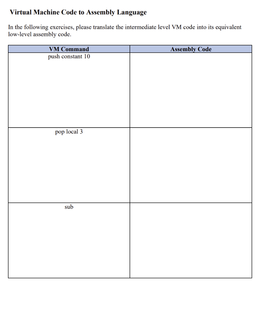 Solved Virtual Machine Code to Assembly Language In the | Chegg.com