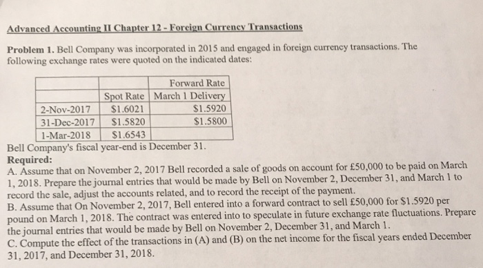 Solved Advanced Accounting II Chapter 12-Foreign Currency | Chegg.com