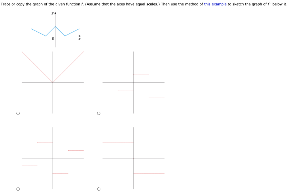 Solved Trace or copy the graph of the given function f. | Chegg.com
