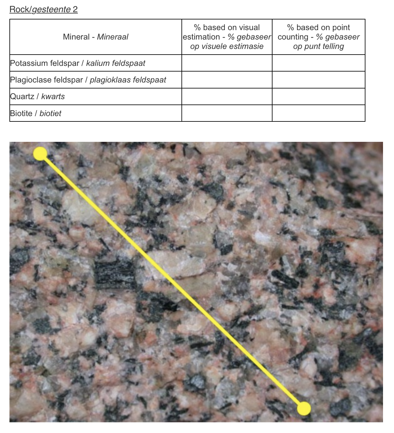 Solved QUESTION: Point counting 2For each of the two rock | Chegg.com