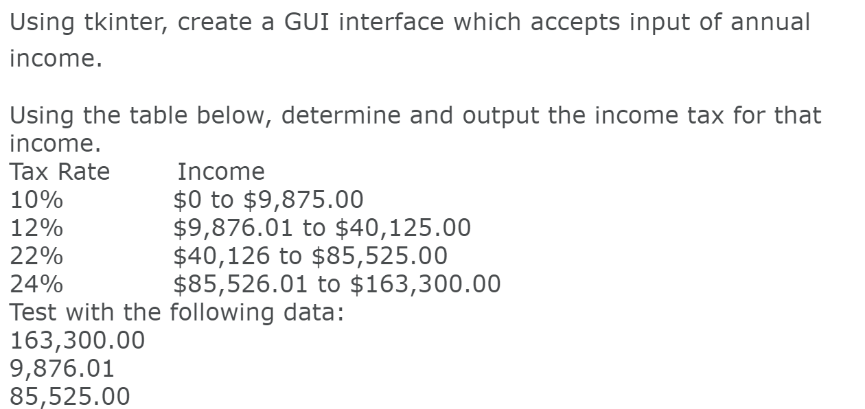 Solved Using tkinter, create a GUI interface which accepts | Chegg.com