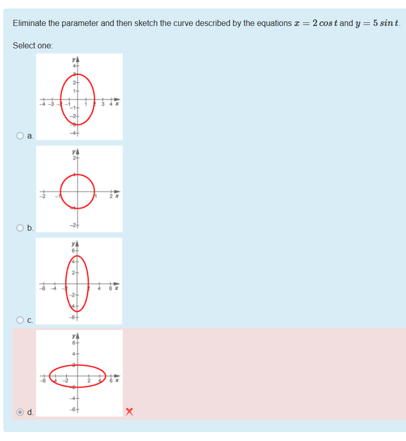 Solved Eliminate the parameter and then sketch the curve | Chegg.com