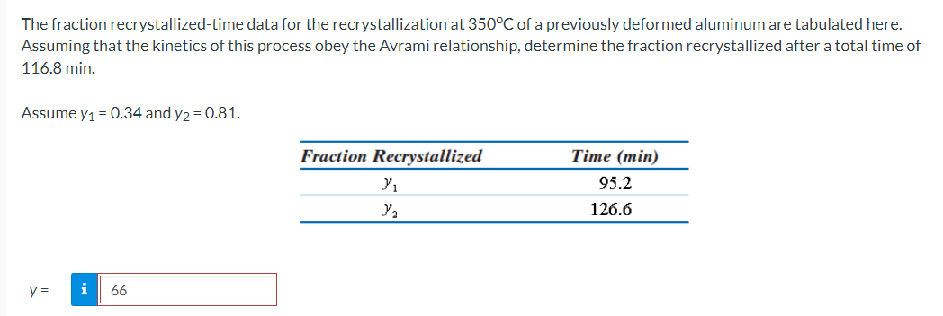 Solved The fraction recrystallized-time data for the | Chegg.com