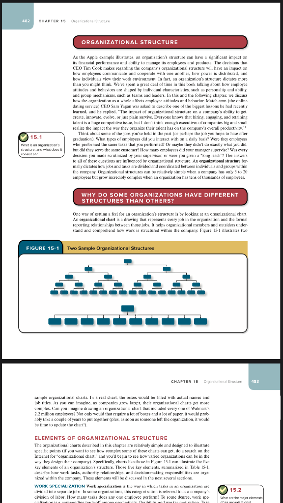 Solved Case: MATTEL from Chapter 15 “Organizational | Chegg.com