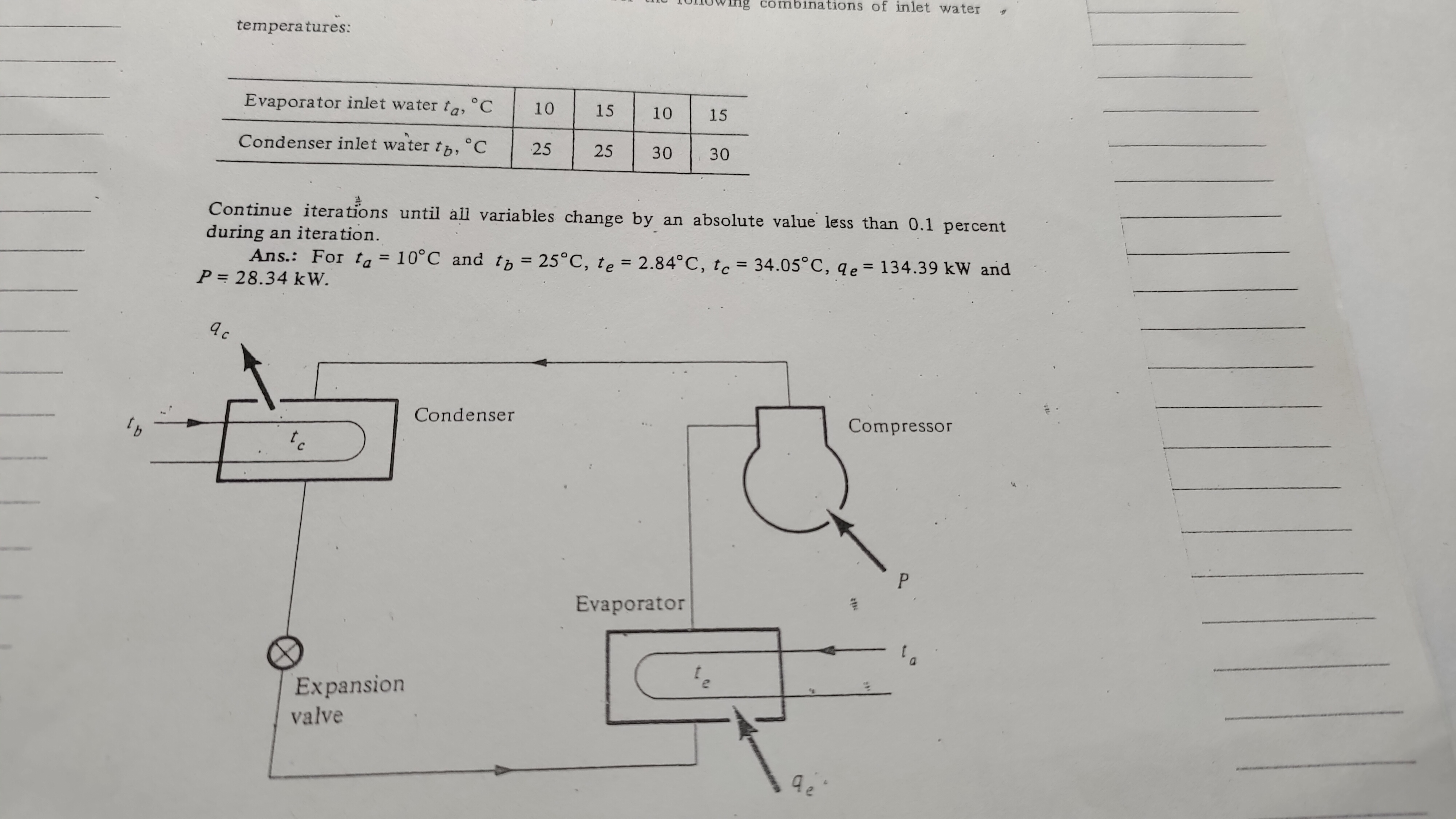 Solved temperatures: Continue iterations until all variables | Chegg.com