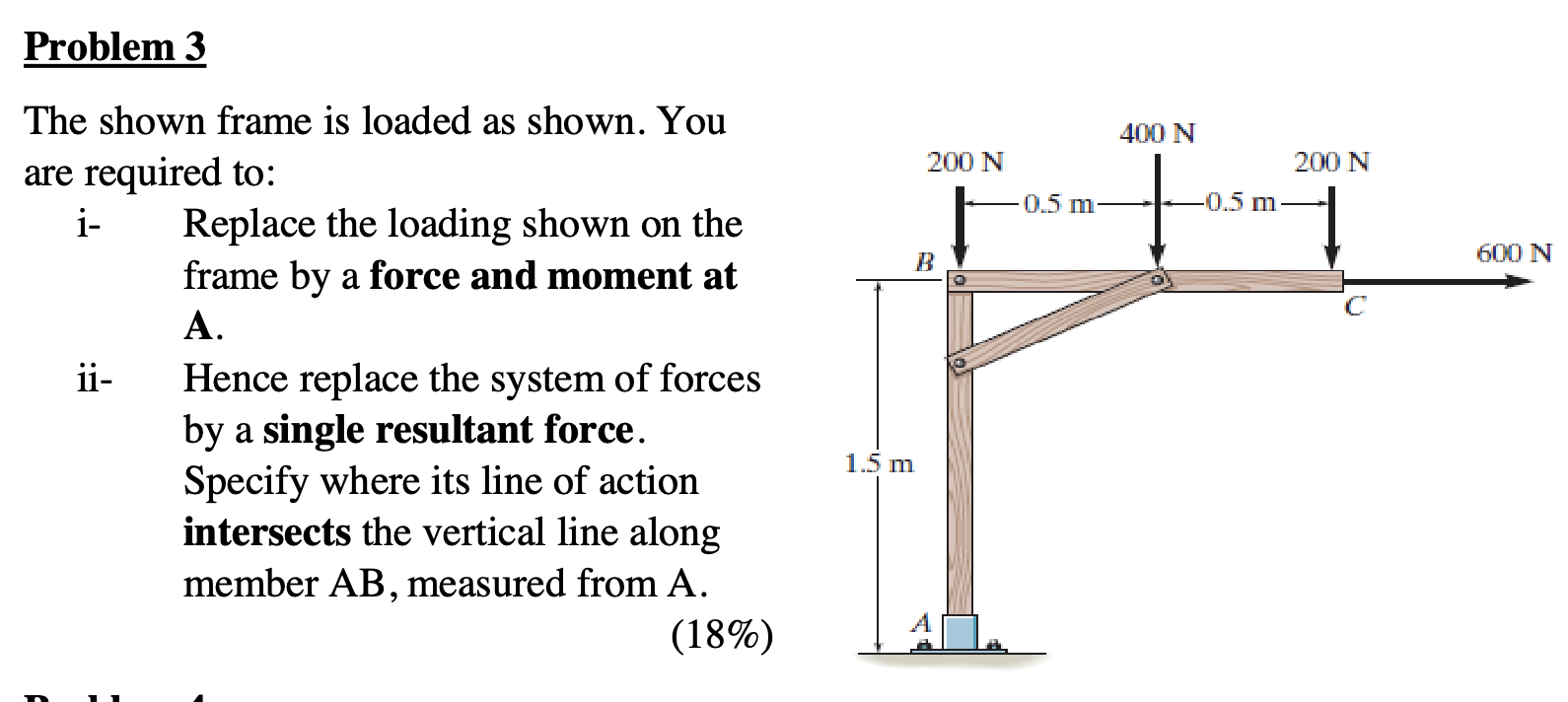 Solved Problem 3The shown frame is loaded as shown. You are | Chegg.com