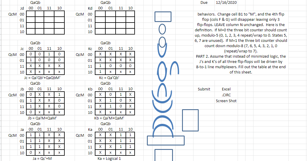 PART 1. Design a synchronous counter with TWO (2) | Chegg.com