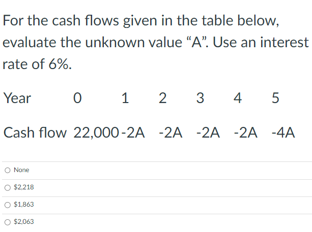 Solved For the cash flows given in the table below, evaluate | Chegg.com