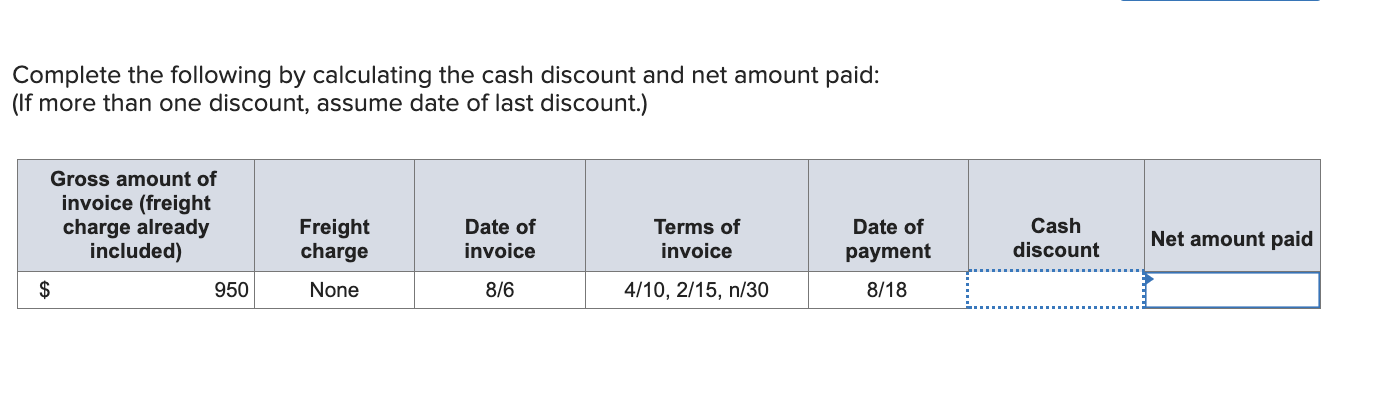 Solved Complete the following by calculating the cash | Chegg.com