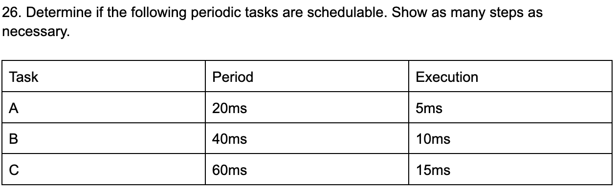 Solved 26. Determine if the following periodic tasks are | Chegg.com