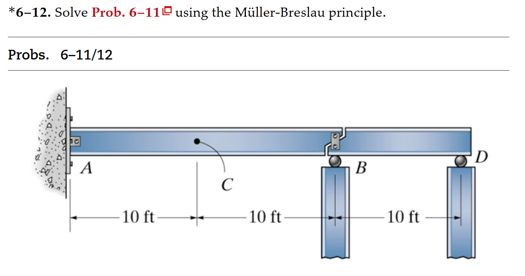 *6-12. ﻿Solve Prob. 6-11 ﻿using the Müller-Breslau | Chegg.com