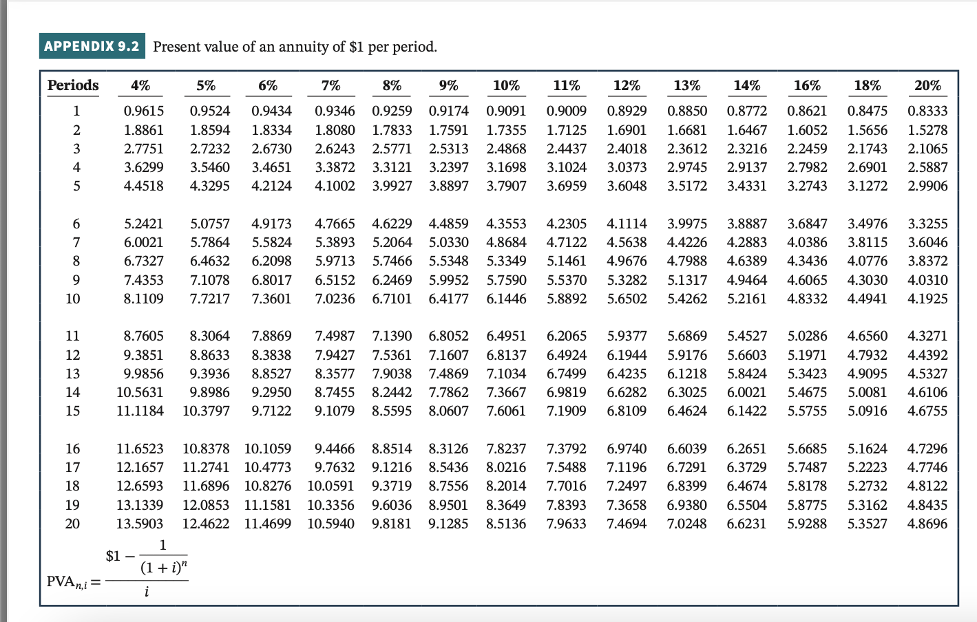 Solved Blossom, Inc. is considering the purchase of a | Chegg.com