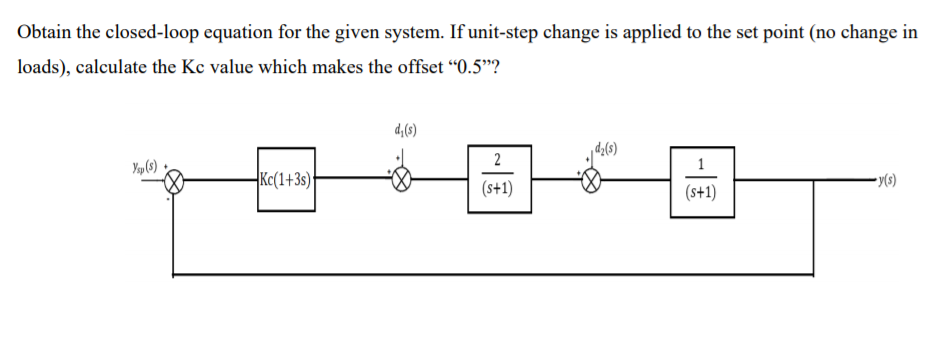 Solved Obtain the closed-loop equation for the given system. | Chegg.com