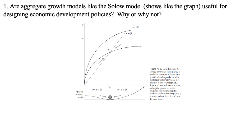 Solved 1. Are aggregate growth models like the Solow model | Chegg.com