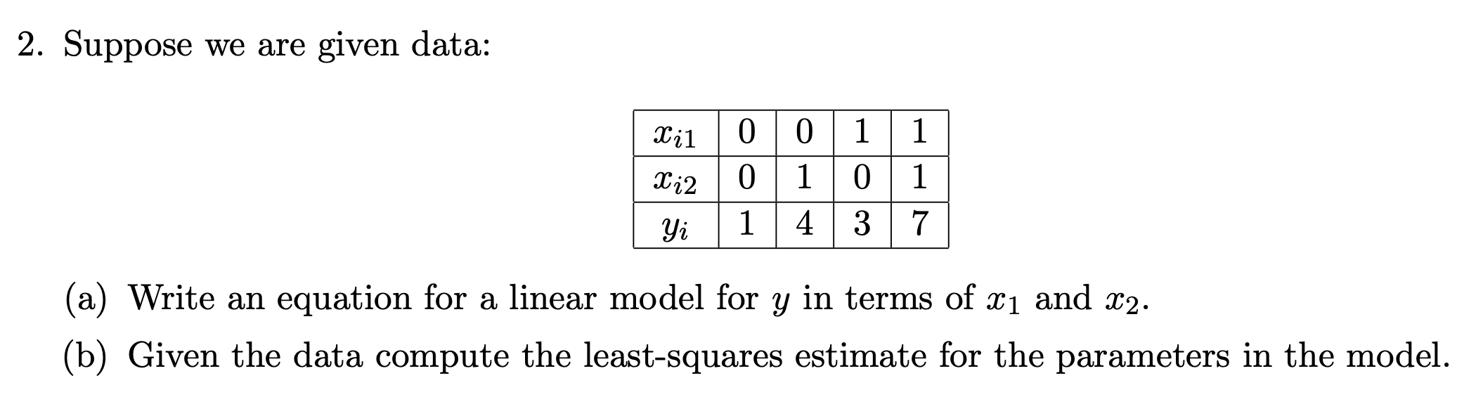 Solved 2. Suppose we are given data: (a) Write an equation | Chegg.com