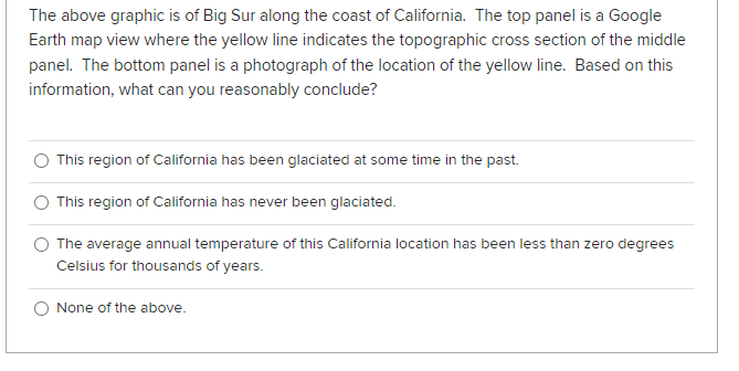 Solved The above graphic is of Big Sur along the coast | Chegg.com