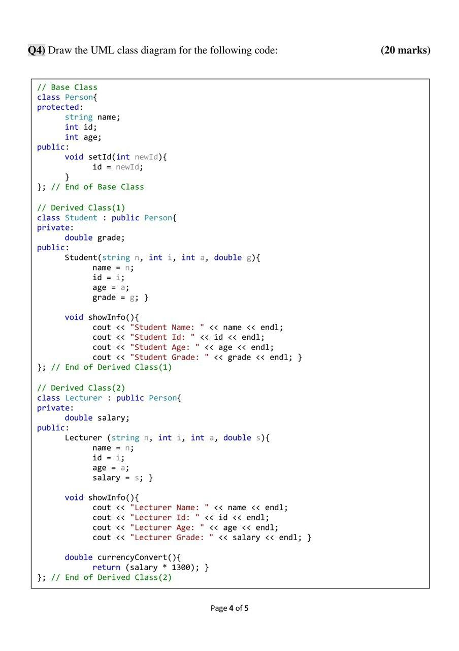 Solved Q4) Draw the UML class diagram for the following | Chegg.com