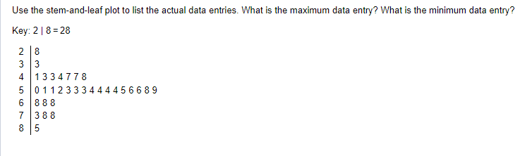 Solved Use the stem-and-leaf plot to list the actual data | Chegg.com